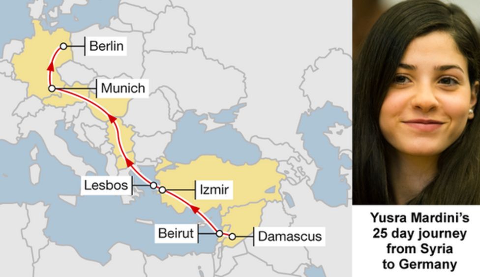 Rio 2016: The Syrian refugee who swam for her life - all the way to the ...