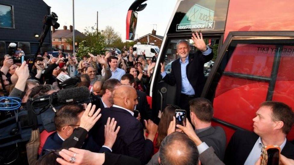 How does draft manifesto compare with Labour's 1983 one? - BBC News