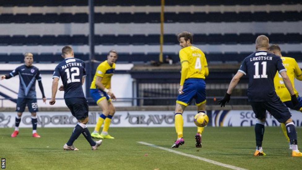 Raith Rovers rout Morton 5-0 to go top of Scottish Championship - BBC Sport