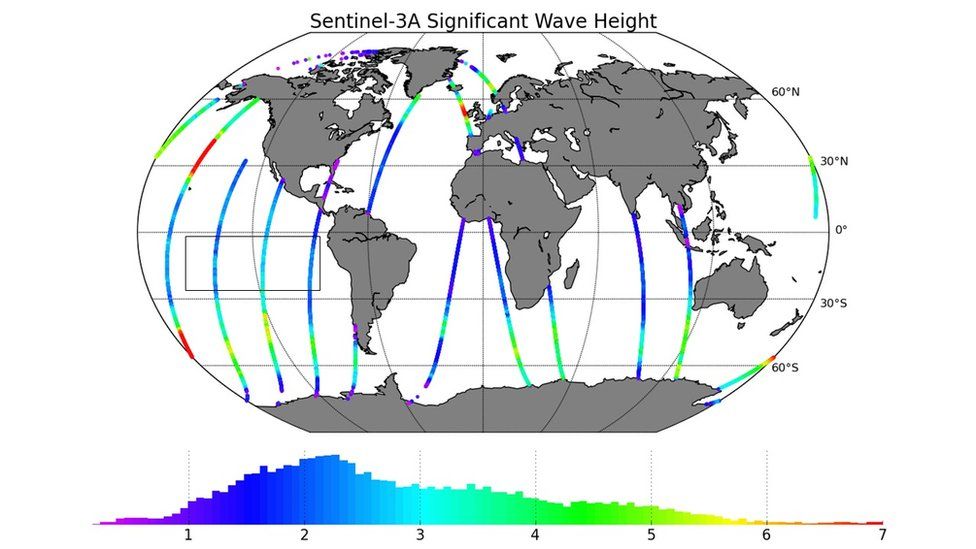 Latest EU Sentinel takes first ocean height data - BBC News