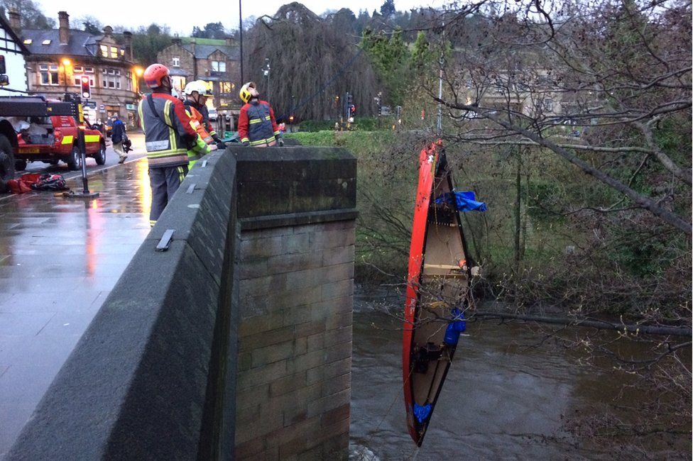 Canoeist dies after River Derwent bridge accident - BBC News