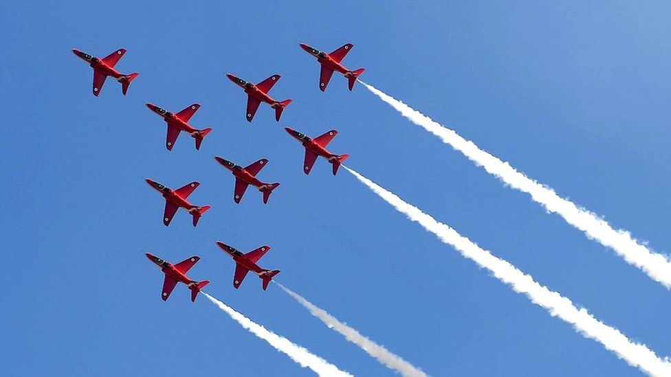 Guide: Who are the Red Arrows? - BBC Newsround