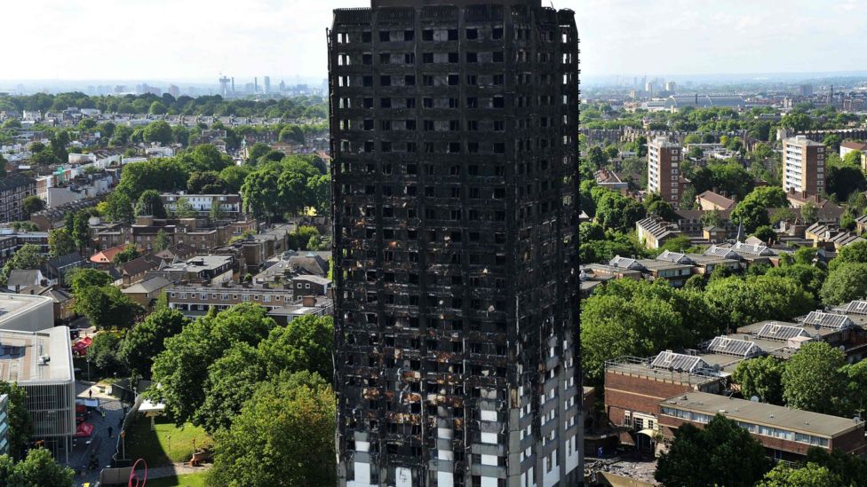 Grenfell Tower: The fires that foretold the tragedy - BBC News