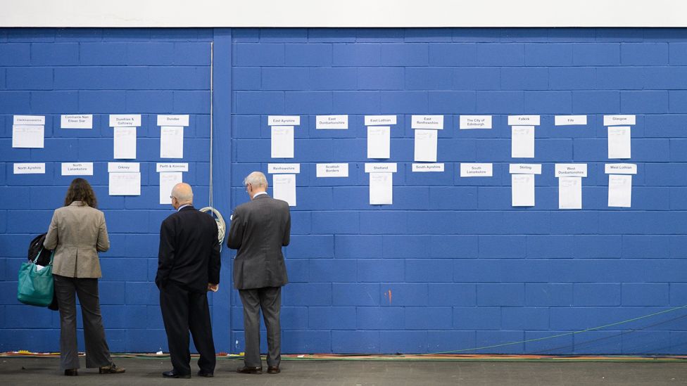 One year on: Scottish referendum polling day in pictures - BBC News