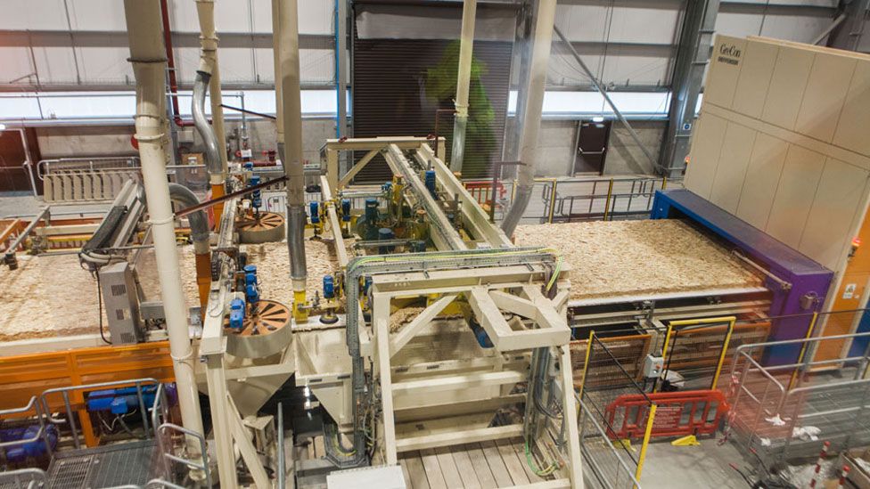 New £95m line at Norbord factory opened by Nicola Sturgeon - BBC News