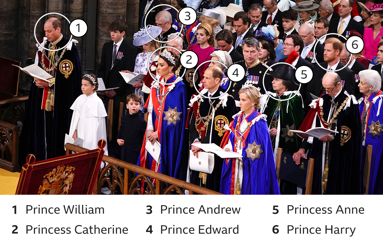 Katy Perry, Jill Biden and Ant and Dec among guests at the King's ...
