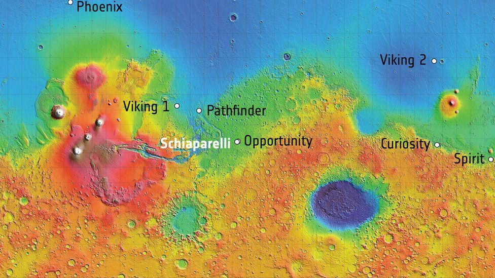 Nasa Mars Landings Map