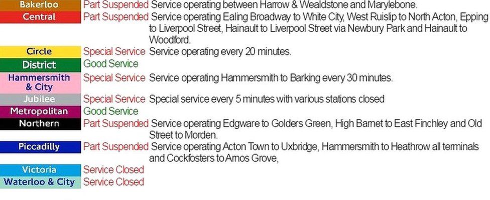 January Tube strike guide: What you need to know - BBC News