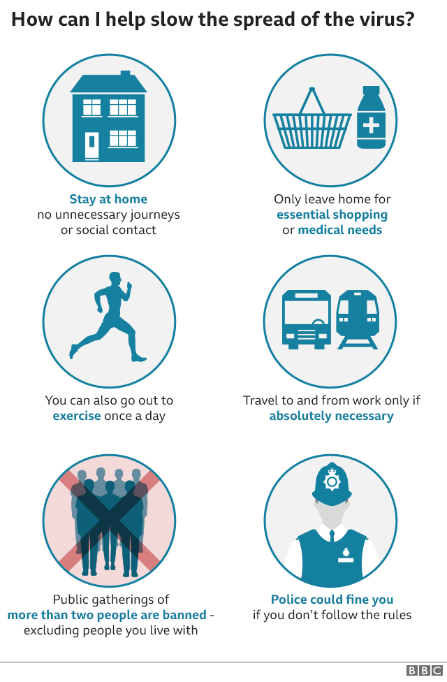 Coronavirus: Things will get worse before getting better, PM warns ...