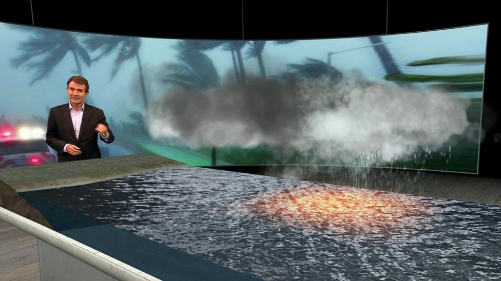 Six graphics that sum up Puerto Rico disaster - BBC News