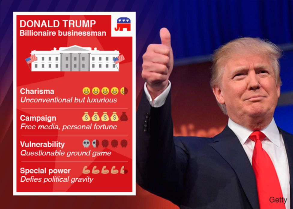 US election: The 11 cards that sum up the Republican race - BBC News