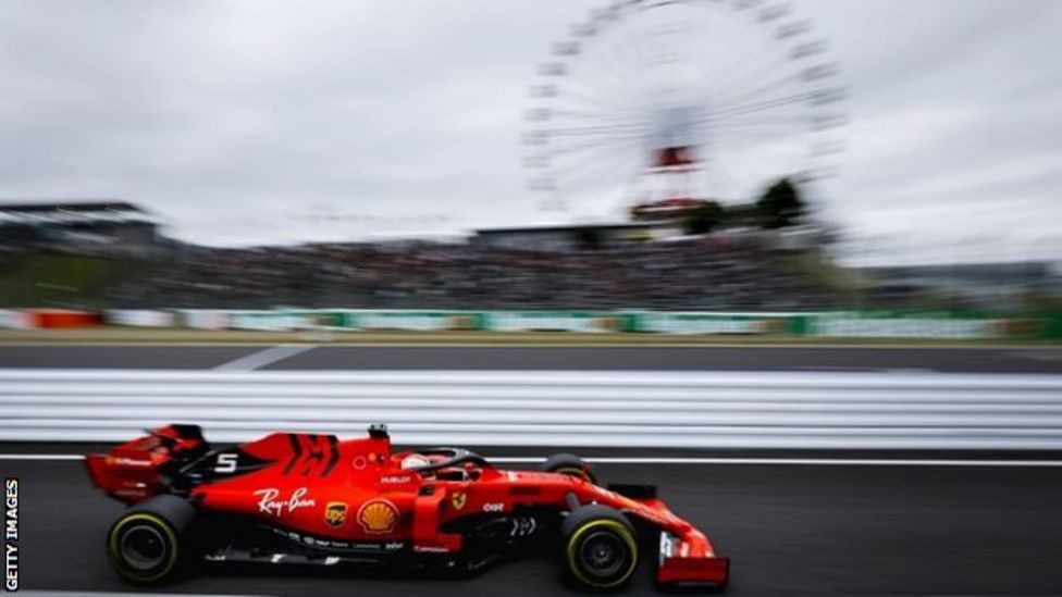 Formula 1 rules: Six teams oppose 2021 F1 regulations proposal - BBC Sport