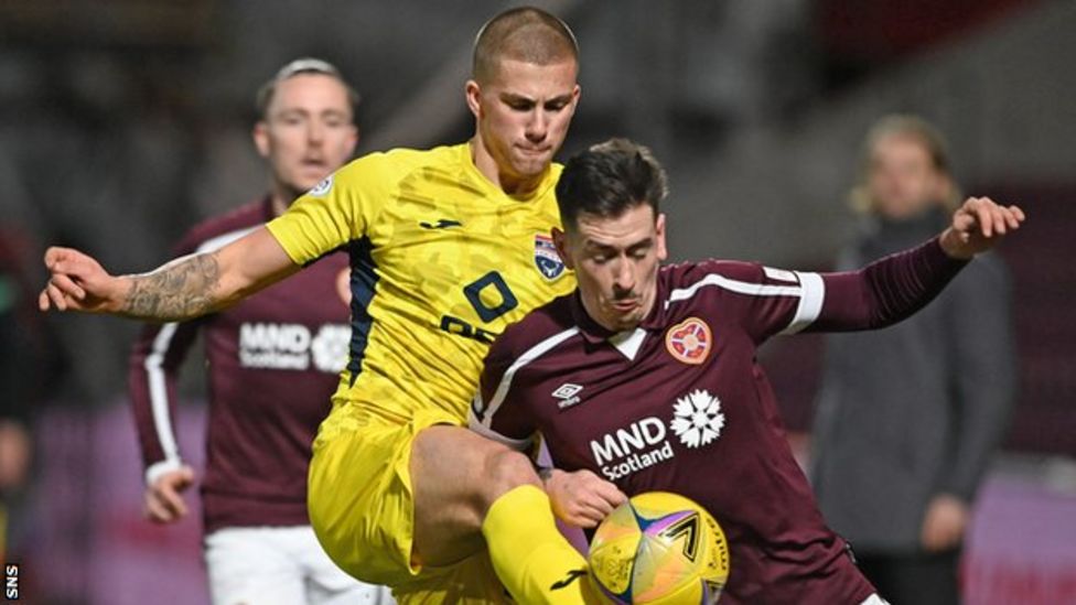 Harry Clarke: Arsenal defender has Ross County stint cut short amid ...