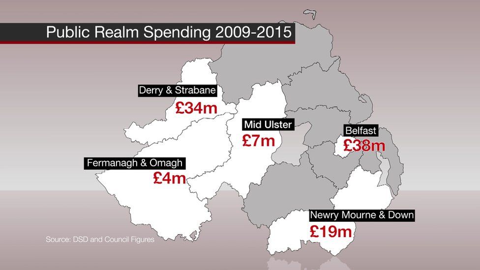 Public realm schemes: Works in Northern Ireland cost almost £160m over ...