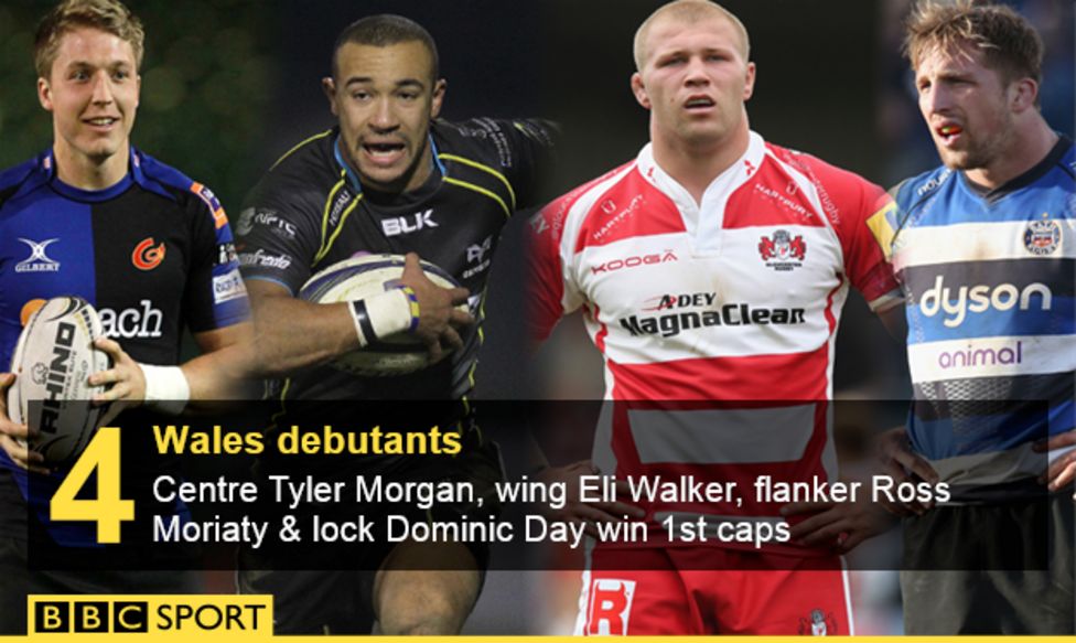 Wales v Ireland: Wing Eli Walker set to fulfil ambition - BBC Sport
