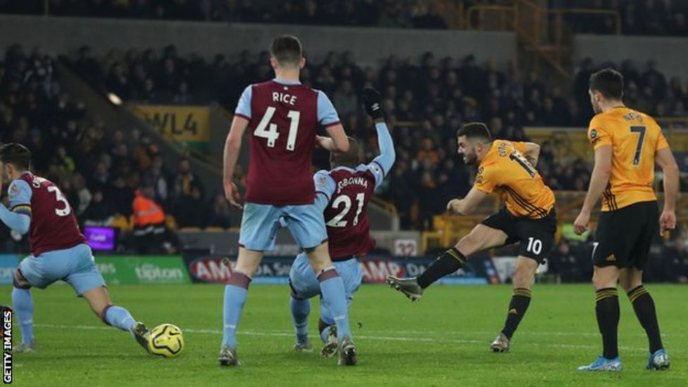 Patrick Cutrone: Wolves striker joins Valencia on loan for rest of ...