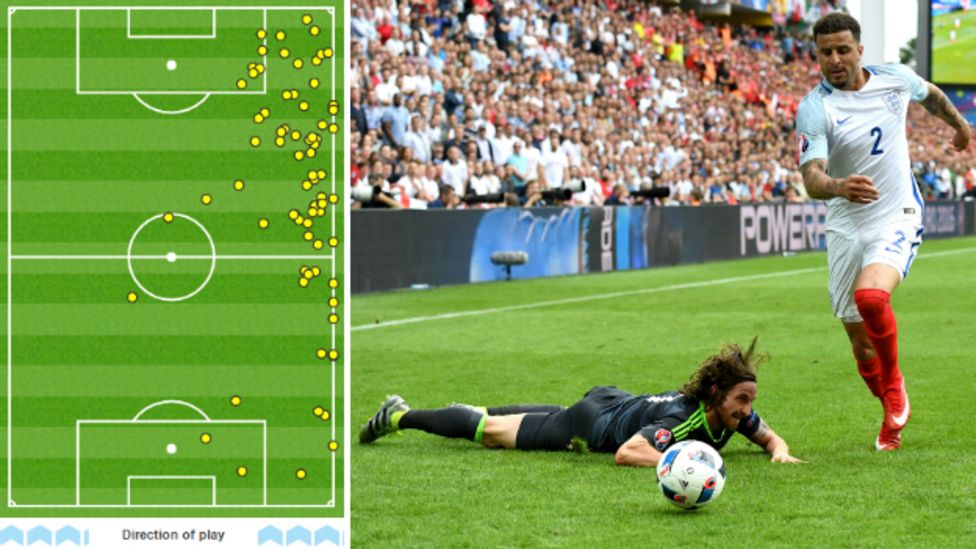 England at Euro 2016: Chaos? No chance - Roy has a plan - BBC Sport