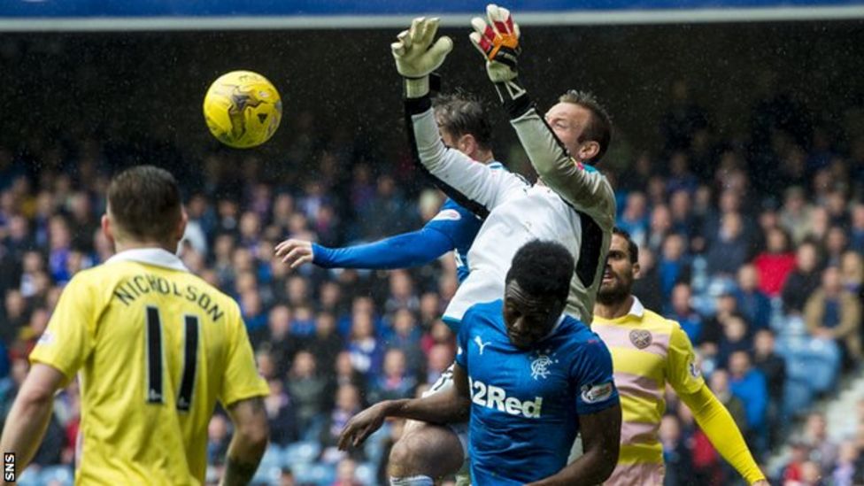 Hearts: Swedish goalkeeper Viktor Noring leaves club - BBC Sport