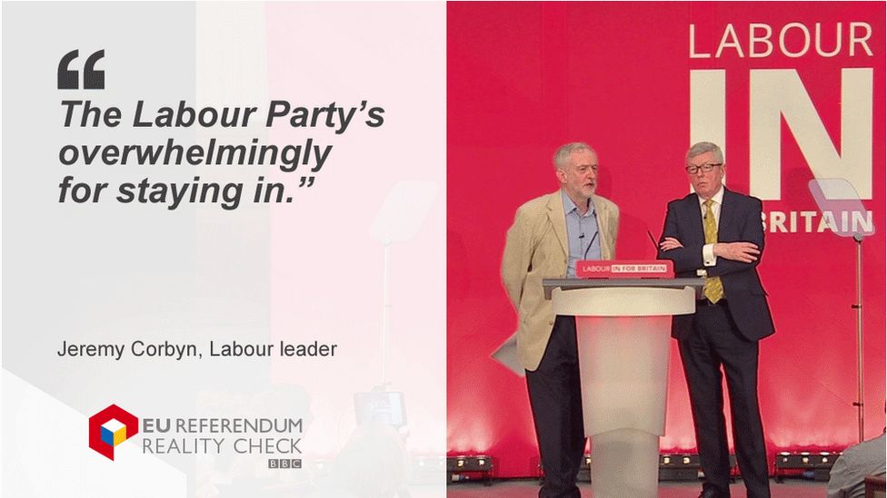 Reality Check: Is Labour overwhelmingly supporting EU? - BBC News Reality Check: Is Labour overwhelmingly supporting EU? - BBC News