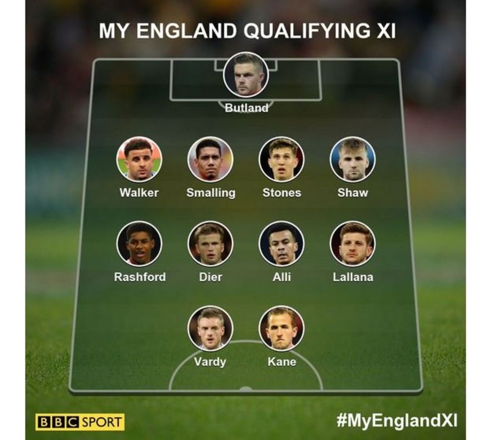 My England XI: Sterling, Rooney, Hart and Cahill must make way - BBC Sport