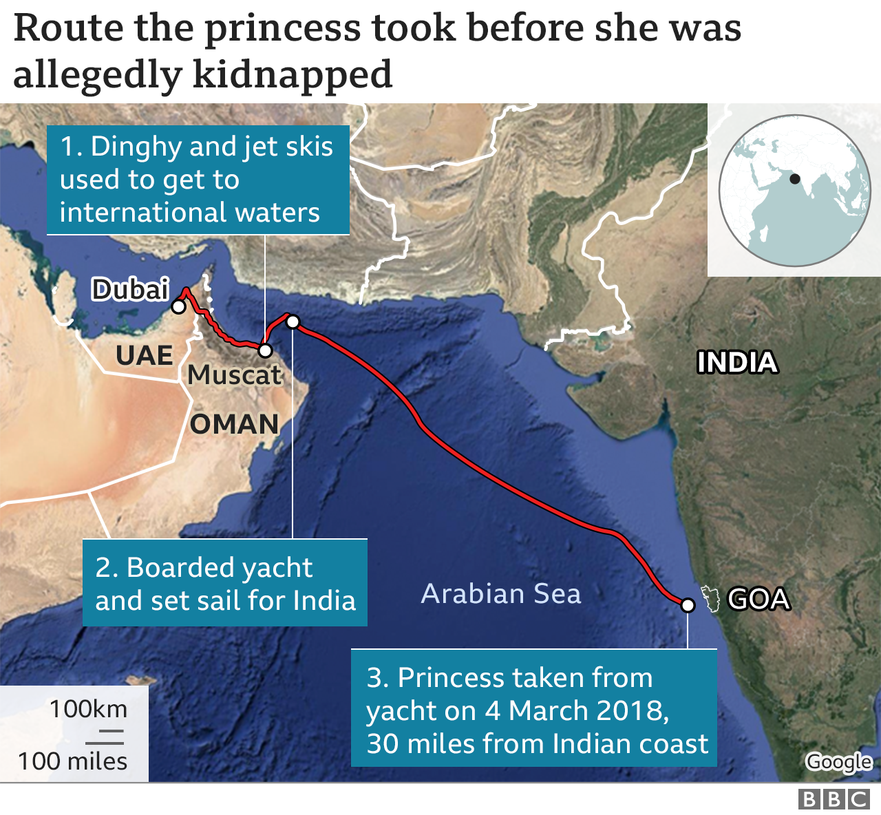 Princess Latifa: The Dubai ruler's daughter who vanished - BBC News