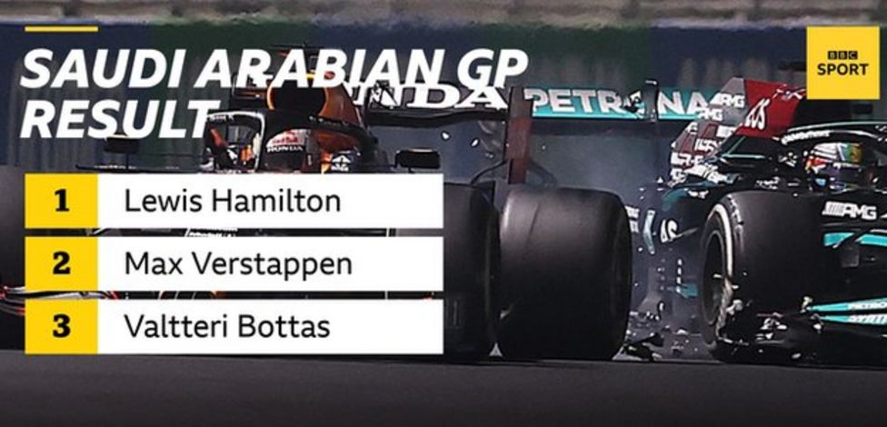 Lewis Hamilton wins thrilling Saudi Arabian Grand Prix after Max ...