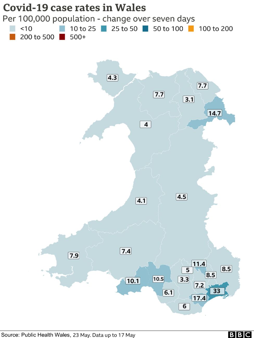 Covid: One million people in Wales have had full vaccine - BBC News