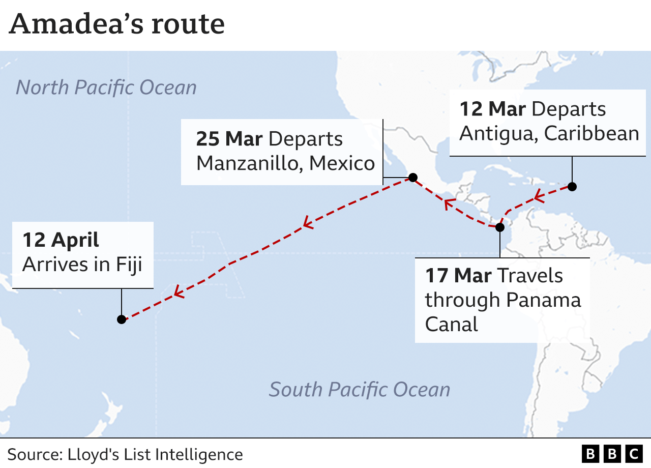 Inside the capture of a Russian oligarch's superyacht - BBC News