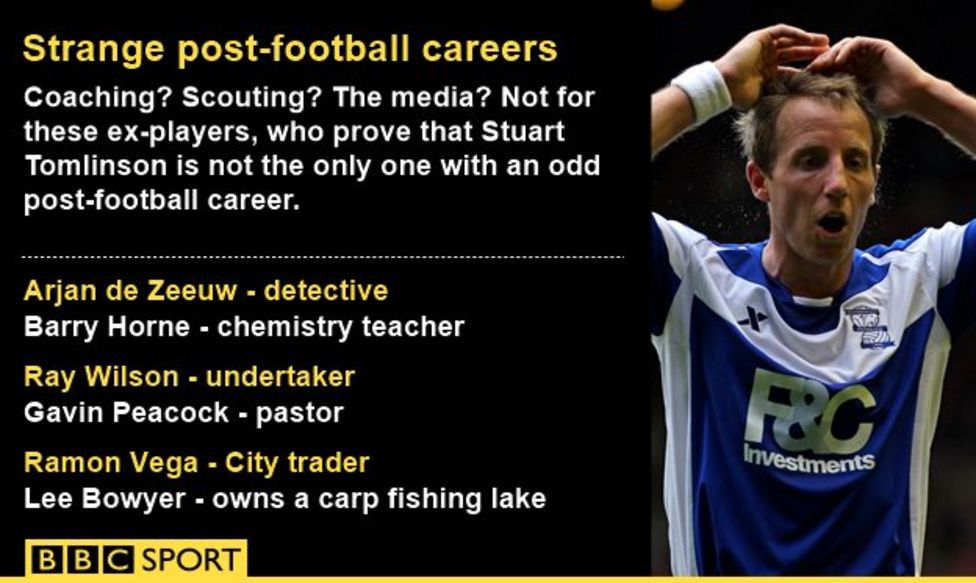 WWE: Stuart Tomlinson's journey from Burton Albion to NXT - BBC Sport