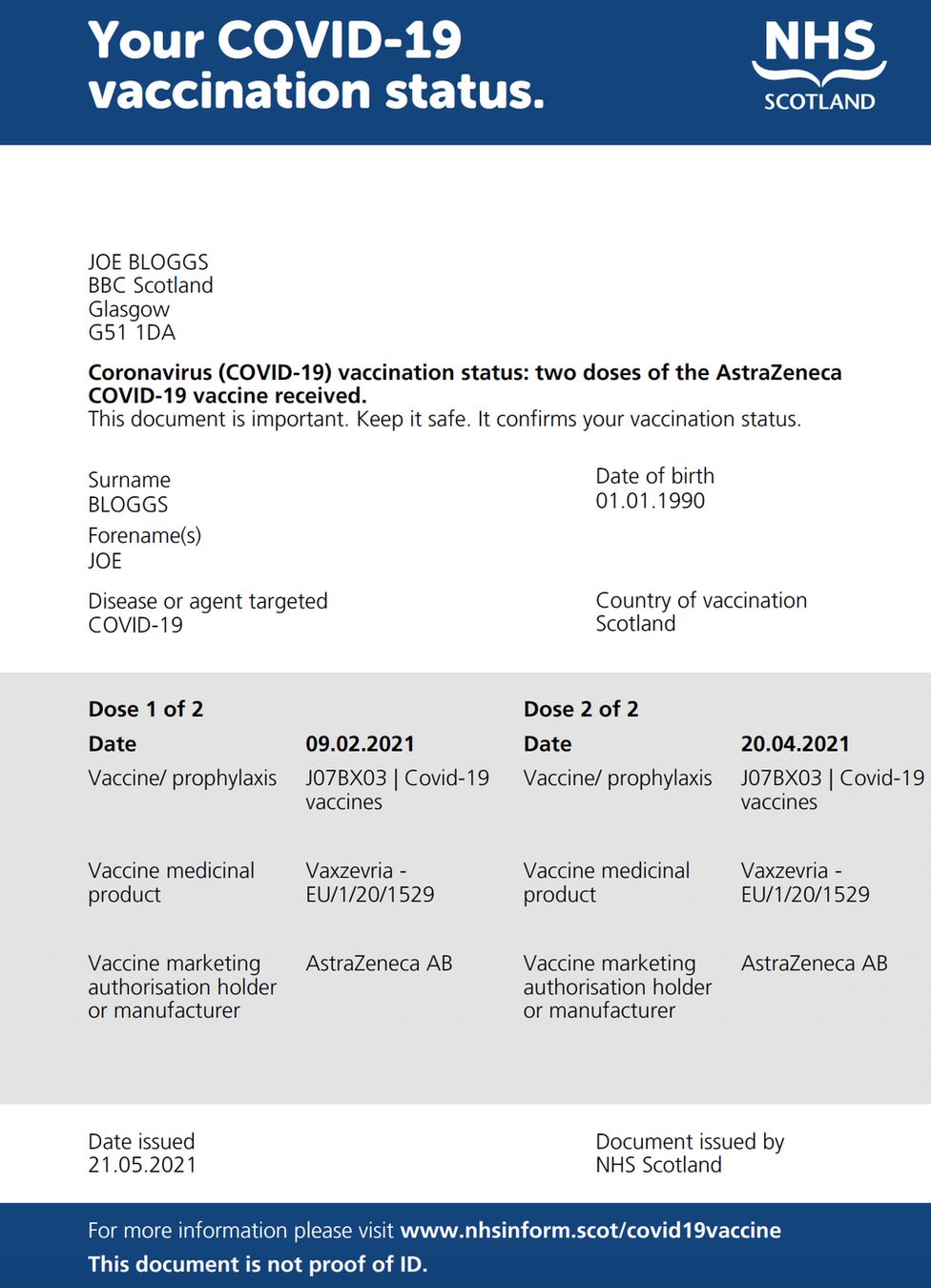 Covid How Will Scotland s Vaccine Certificate Change BBC News