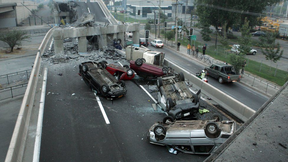 Gravitational pull 'has role in quakes' - BBC News