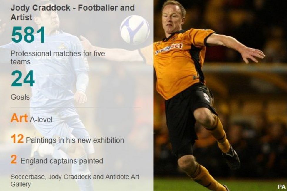 Ex-footballer Jody Craddock finds new identity as artist - BBC News