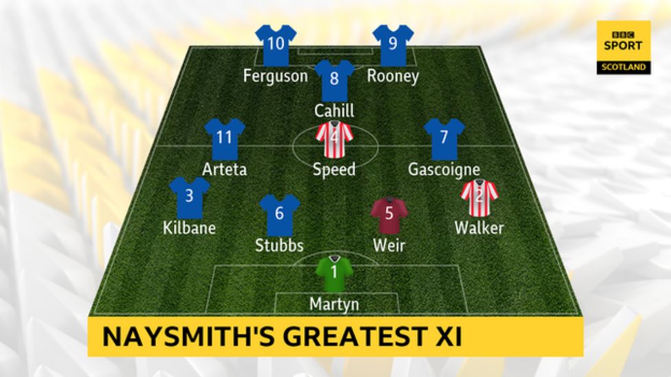 Gary Naysmith: Former Scotland & Everton defender picks team-mates XI ...