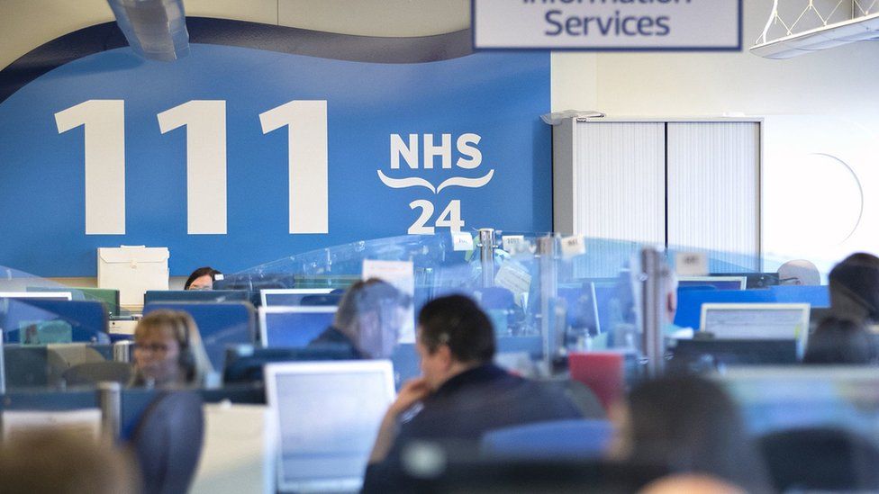 Nearly a quarter of NHS 24 calls abandoned - BBC News