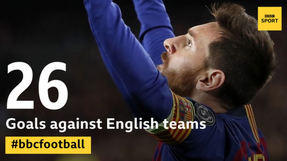 Barcelona 3-0 Liverpool: How Lionel Messi proved a force too powerful ...
