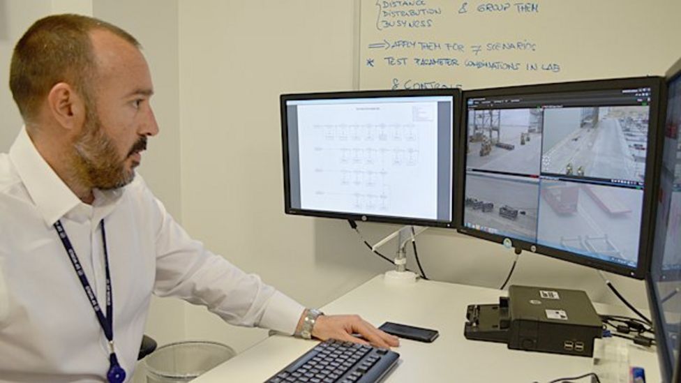 Freight Tetris: Exploring London's hi-tech Gateway port - BBC News