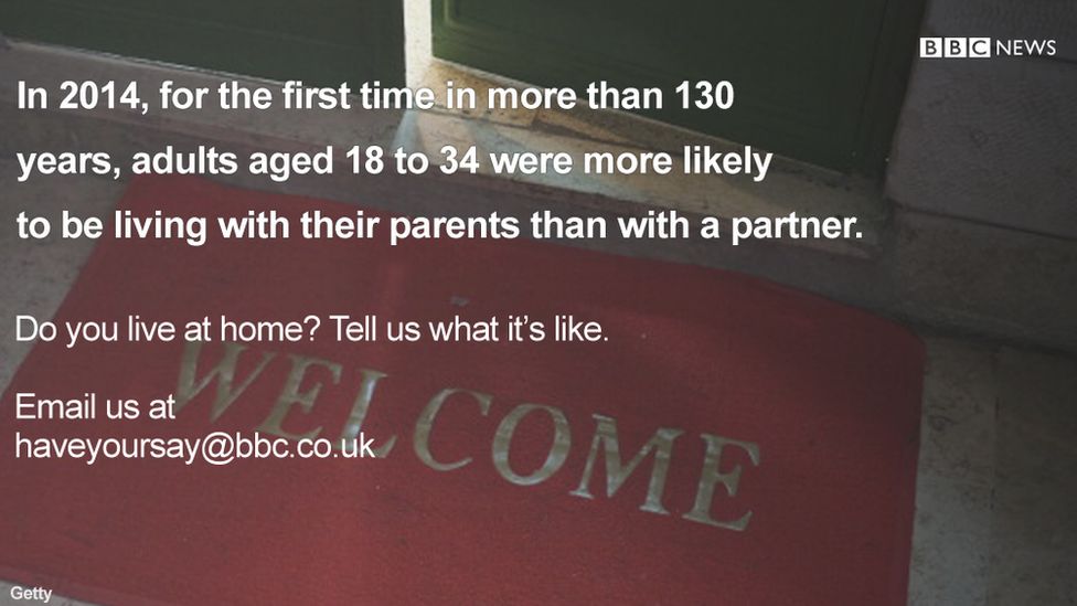 More young Americans 'living with parents' - BBC News