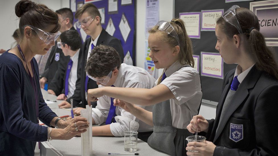 How UK education ranks in the world - BBC News