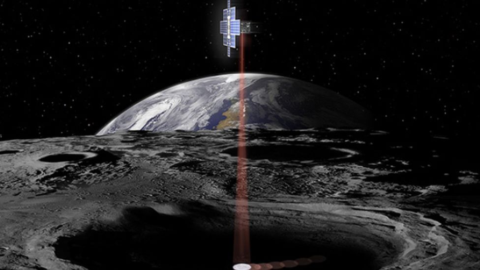 2020: What's happening in space this year? - BBC Newsround