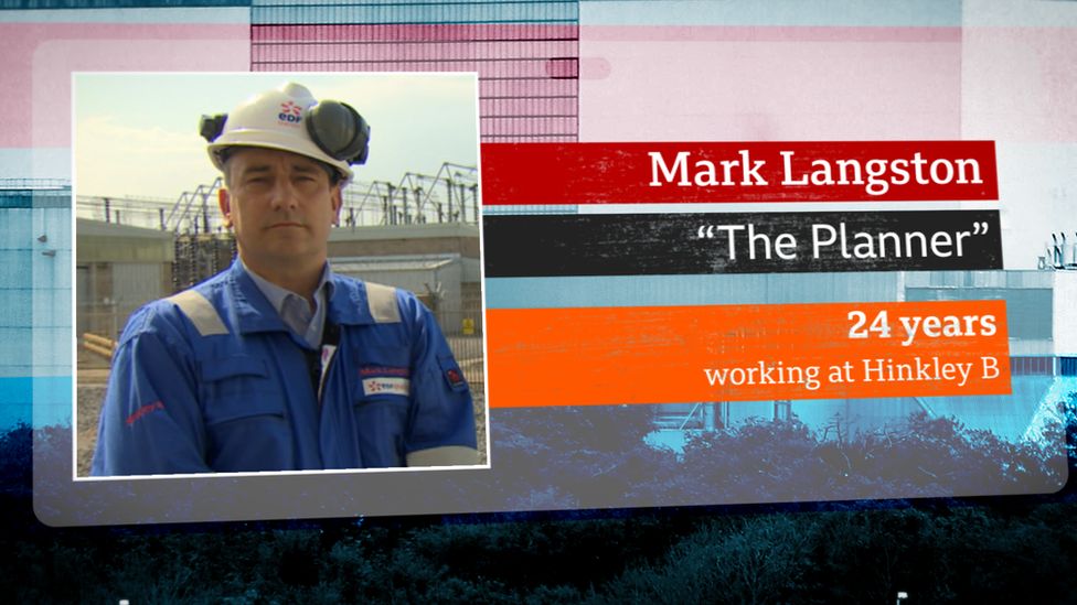 Hinkley B: Generations of workers mark nuclear plant's shutdown - BBC News