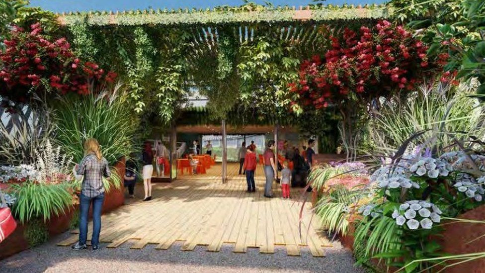 New York-style urban park plan for Manchester viaduct submitted - BBC News