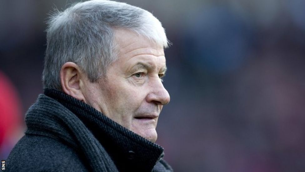 Archie Knox says Aberdeen can challenge Celtic for the title this ...