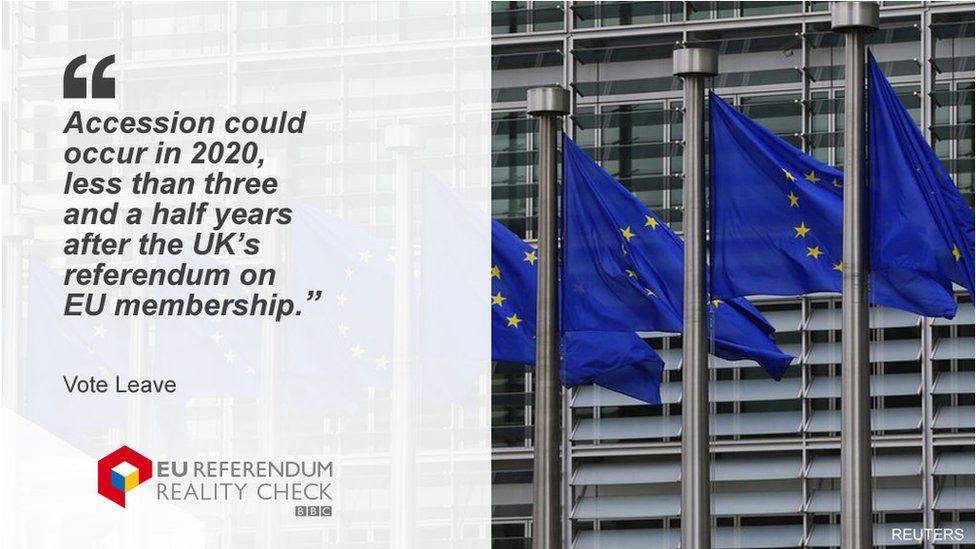 Reality Check: Are 5 countries about to join the EU? - BBC News