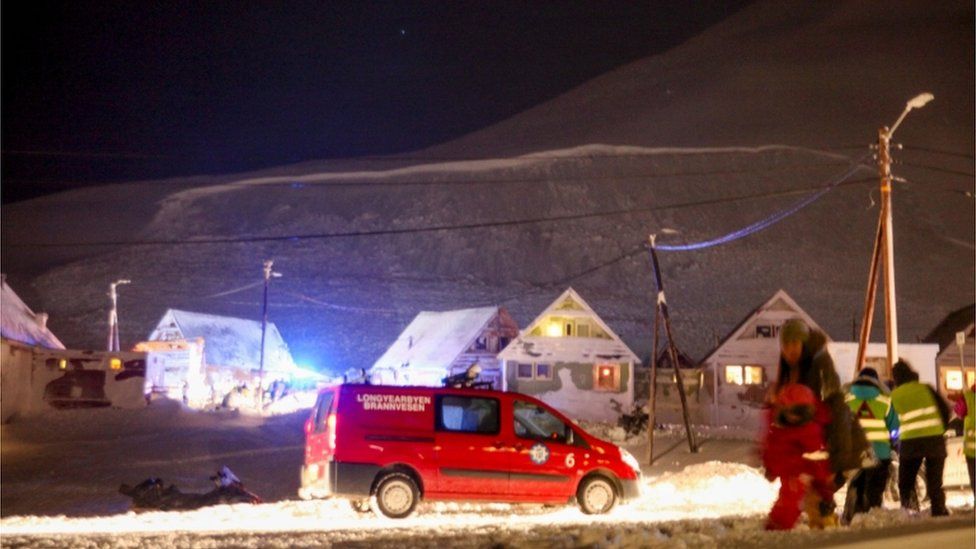 Avalanche kills man in Norway's Svalbard archipelago - BBC News