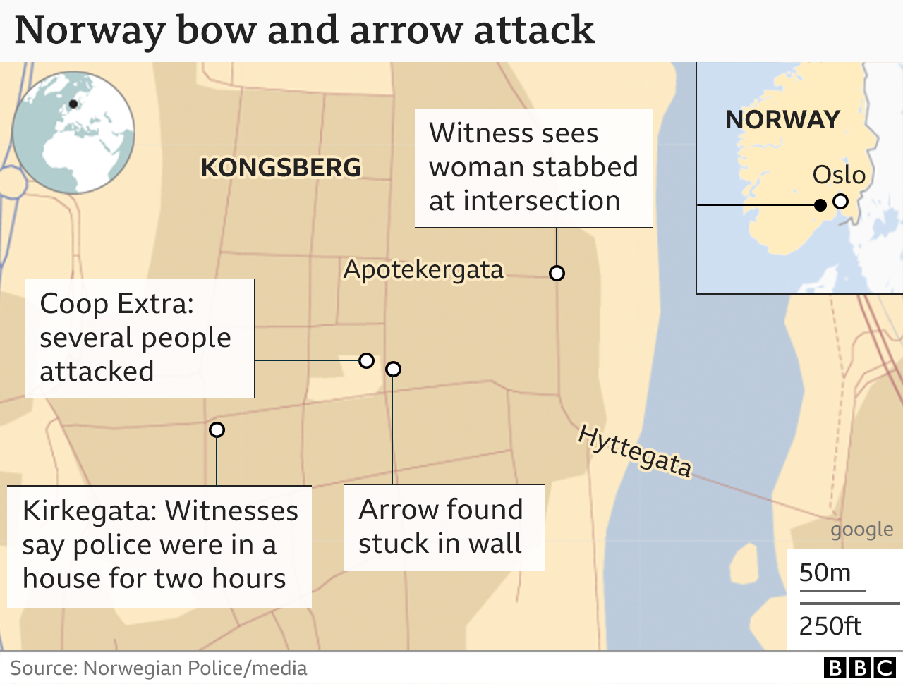 Norway attack: What we know about bow and arrow killings - BBC News