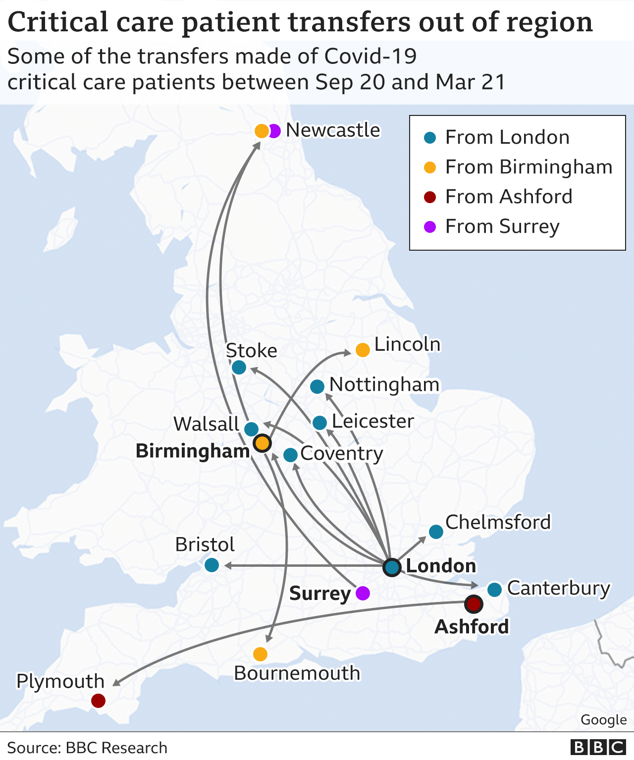 Covid: Intensive-care patients moved hundreds of miles - BBC News