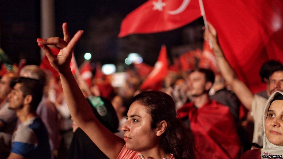 'Turkey has changed': Women on the failed coup - BBC News