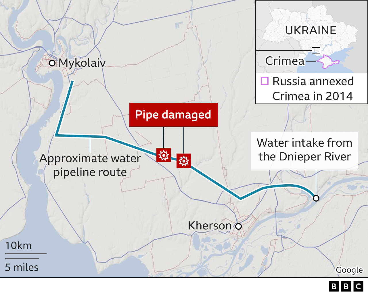 Russia accused of sabotaging Ukraine water pipe to Mykolaiv - BBC News