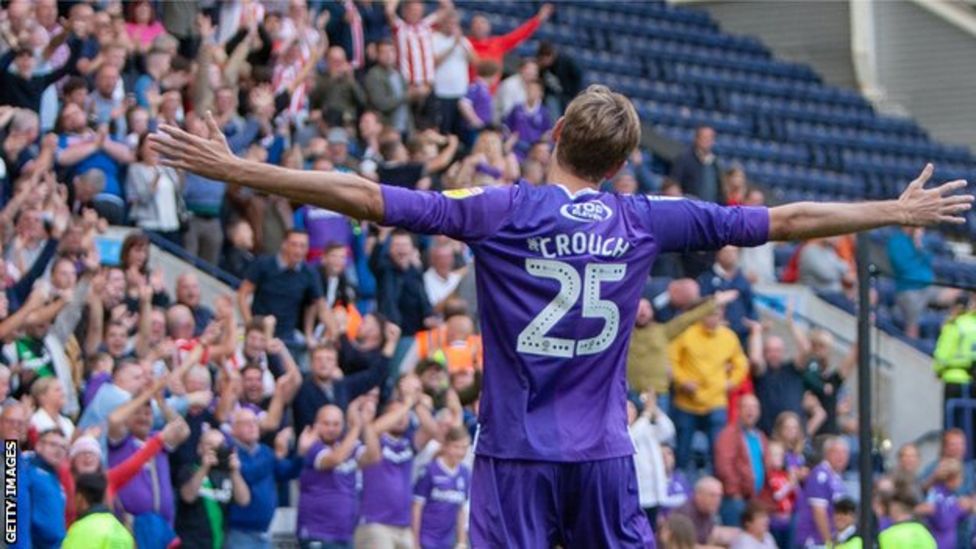 EFL matches to be shown online in UK live streaming debut - BBC Sport