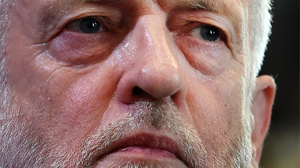 Corbyn marks out clear dividing lines on defence - BBC News